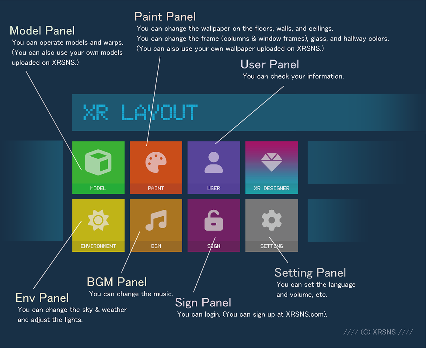 How to use Sign Panel | XR Layout